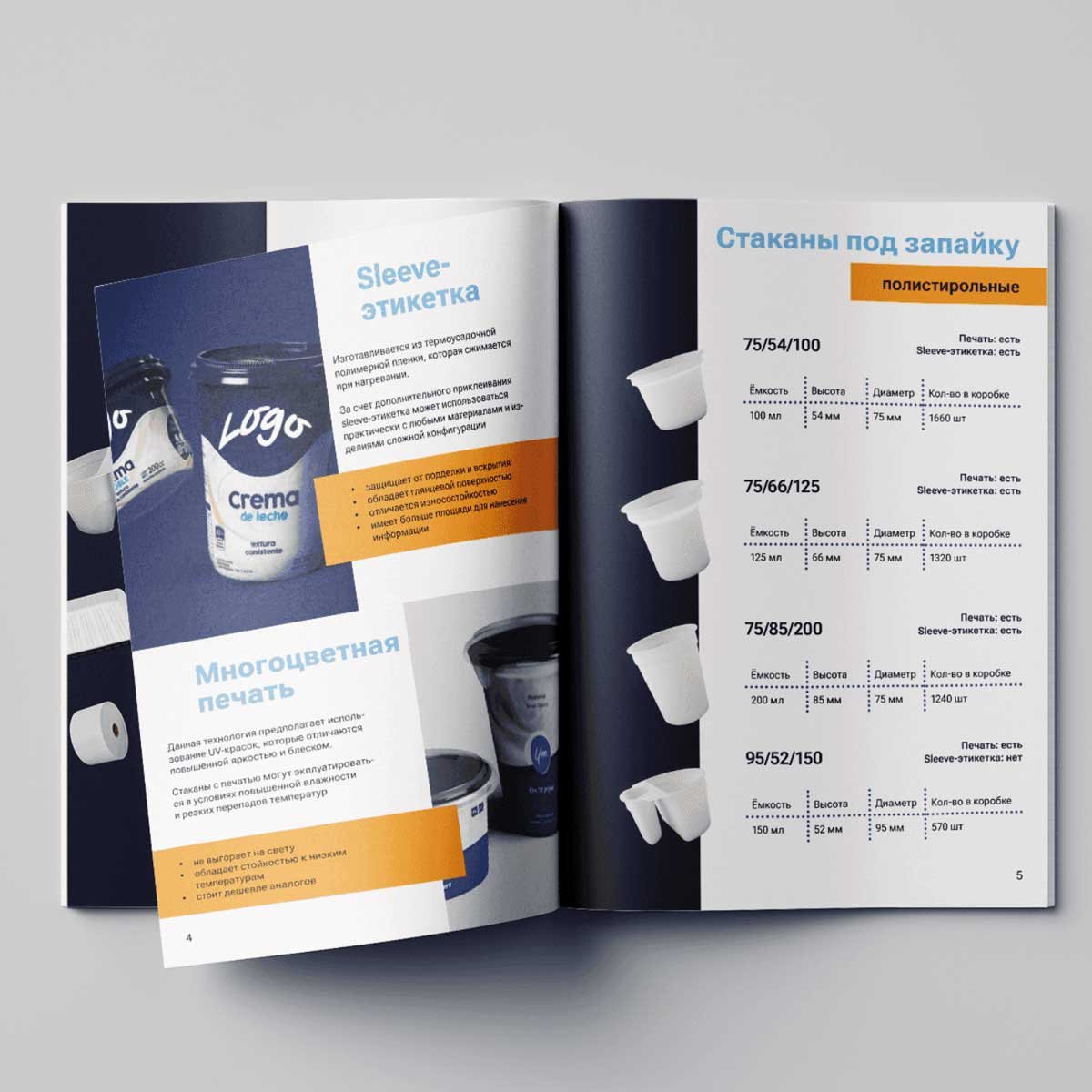 Product Catalog – Showcase Your Products Stylishly | UPL